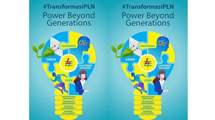Transformasi PLN "Power Beyond Generations", Listrik Bisa Dinikmati ...