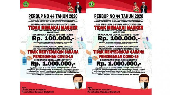 Denda Rp 100 Ribu Tak Pakai Masker Mulai Diterapkan di Tabanan 7 September 2020 - Tribun-bali.com