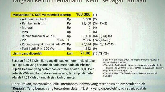 Beli Pulsa Listrik Rp 100 ribu Dapat Rp 70 ribu? Begini Cara ...