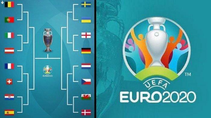 EURO 2020 (Euro 2021): Daftar Negara di Babak 16 Besar Euro 2020 dan ...