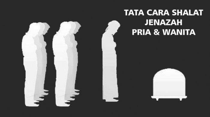 Niat Sholat Jenazah Laki-laki dan Perempuan, Lengkap dengan Tata Cara ...