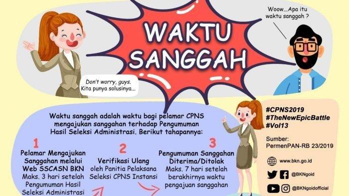 Cara Sanggah Hasil Seleksi Administrasi CPNS 2023 dan PPPK, Klik Link Berikut Ini - Bangkapos.com