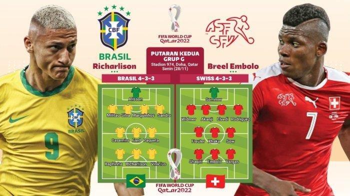 Susunan Pemain Brasil vs Swiss, Formasi Tim, Head to Head, Link Live Streaming, Kick Off 23.00 ...