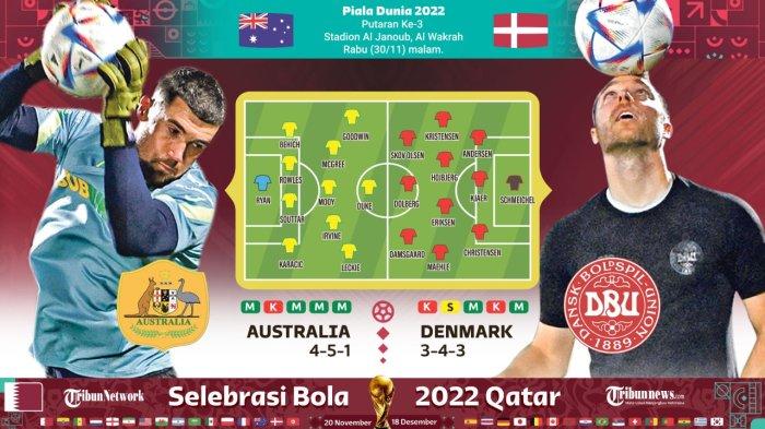 Susunan Pemain Australia vs Denmark, Formasi Tim, Head to Head, Link Live Streaming, Kick Off 22 ...