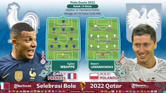 LINK Live Streaming Prancis vs Polandia Pukul 22.00 WIB, Line Up 16 Besar Piala Dunia 2022 ...
