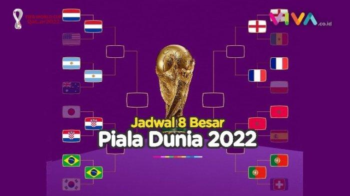 Skema Bagan 8 Besar Piala Dunia 2022, Timnas Prancis Bisa Jumpa Maroko ...
