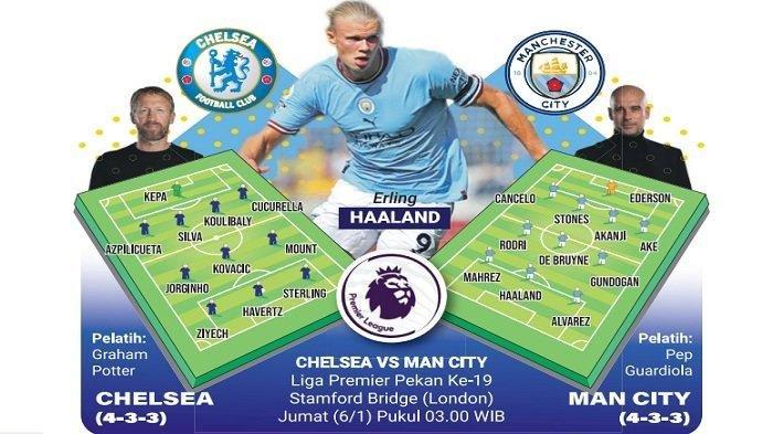 Siaran Langsung Chelsea vs Manchester City,Kick Off Pukul 03.00 WIB, ini Link Live Streaming ...