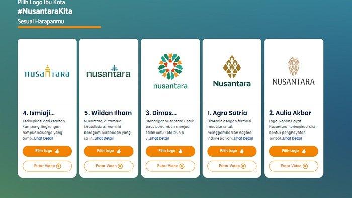 Berhadiah Motor Listrik, Begini Cara Ikut Voting Logo IKN yang Dua Hari ...