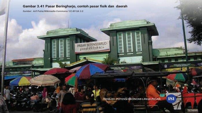 Kunci Jawaban IPS Kelas 7 SMP MTS Halaman 170, 174, 176, 178, dan 183 tentang Rantai Ekonomi ...