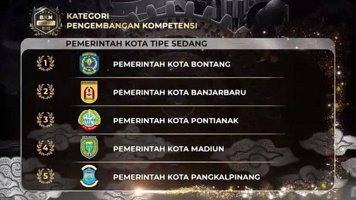 Pemkot Pangkalpinang Kembali Dapatkan Penghargaan BKN Award 2023, Ini Kategori yang Diraih ...