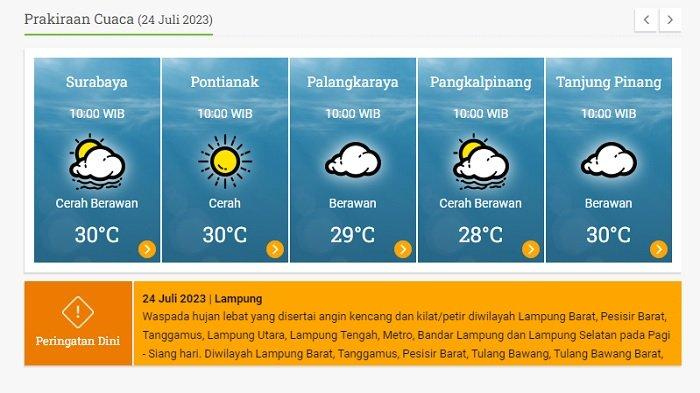 Peringatan Dini Cuaca dari BMKG Senin, 24 Juli 2023, Bangka Belitung Hujan Lebat Petir Sore Hari ...