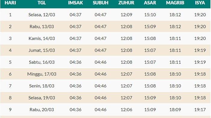Jadwal Imsakiyah dan Buka Puasa Kabupaten Bangka Ramadhan 2024, Download LINK di Sini ...