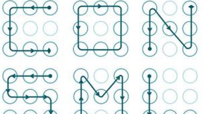 Cara Membuka Hp yang Lupa Kata Sandi dan Pola, Bisa untuk Semua ...