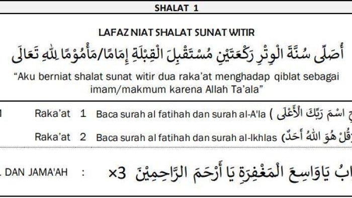 Bacaan Bilal Tarawih 23 Rakaat PDF Arab, Latin, Bahasa Indonesia ...