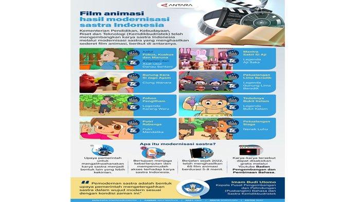 Film Animasi Hasil Modernisasi Sastra Indonesia - Bangkapos.com