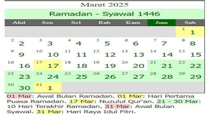 Kalender Hijriyah 2025 Lengkap Hari Besar Islam: Isra Mikraj, Idul Fitri, 1 Muharram dan Maulid ...