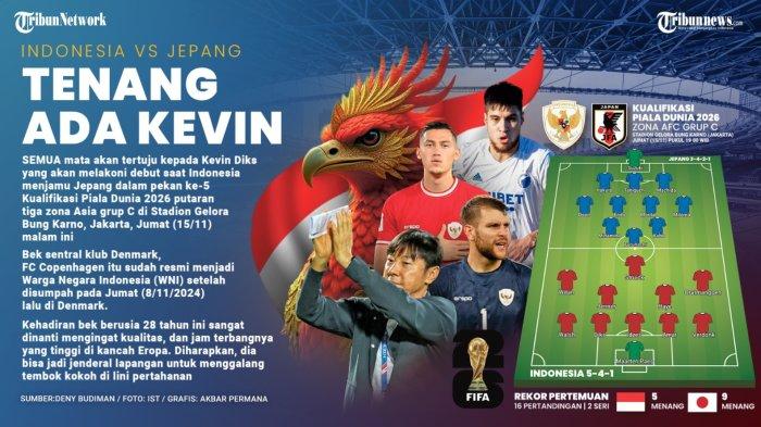 LINK Live Streaming Jepang vs Indonesia Kick Off Jam 7 Malam Ini di RCTI, Tenang Ada Kevin Diks ...