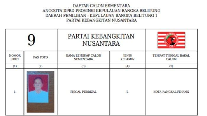 Daftar Caleg Partai Kebangkitan Nusantara DPRD Dapil Bangka Belitung Pileg 2024 - Bangkapos.com