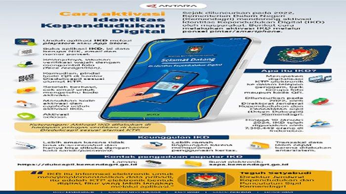 Cara Aktivasi Identitas Kependudukan Digital - Bangkapos.com