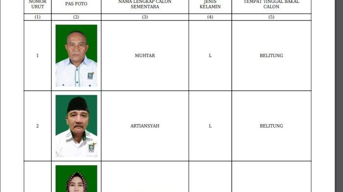 Daftar Caleg PKB DPRD Dapil Bangka Belitung Pileg 2024 - Bangkapos.com
