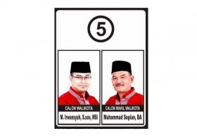 Irwansyah-Sopian Masuk Dua Putaran Hasil Real Count PDI-P - Bangkapos.com
