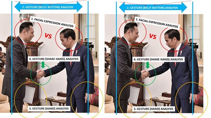 Sering Dilakukan, Ternyata Ini Sejarah dan Asal Usul Salaman atau Jabat ...