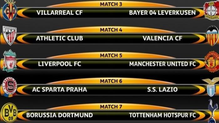 Inilah Hasil Drawing 16 Besar Liga Eropa - Bangkapos.com