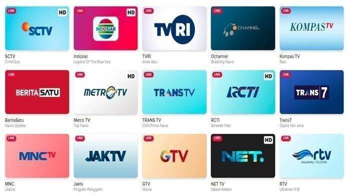 Inilah Harga STB Receiver TV Digital yang Murah, Migrasi TV Analog ke ...