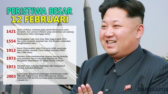 Peristiwa Besar dan Bersejarah Tanggal 12 Februari yang Terjadi di ...