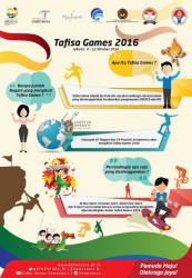 TAFISA Games 2016, Momentum Awal Kebangkitan Olahraga Tradisional ...
