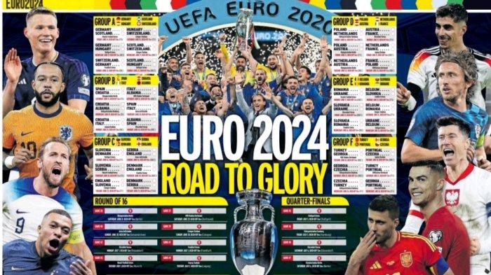Bagan Jadwal Euro 2024 dari Fase Grup Hingga Final, Timnas Inggris dan ...