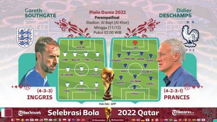 Line-up Inggris vs Prancis dan Link TV Online Indosiar Live Streaming ...