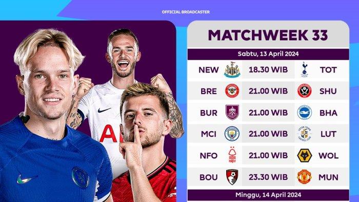 Jadwal Liga Inggris Live SCTV dan Moji TV Malam Ini MU, Man City dan Arsenal, Liverpool Esok ...