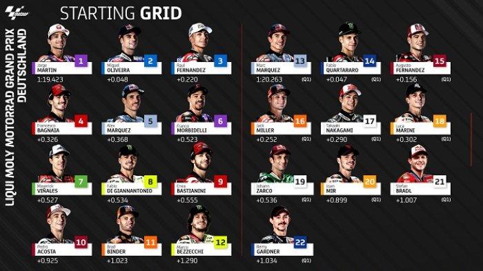 Link TV Online Streaming MotoGP Jerman 2024 Sprint Race Jam 20.00 WIB & Siaran Tunda Trans7 ...