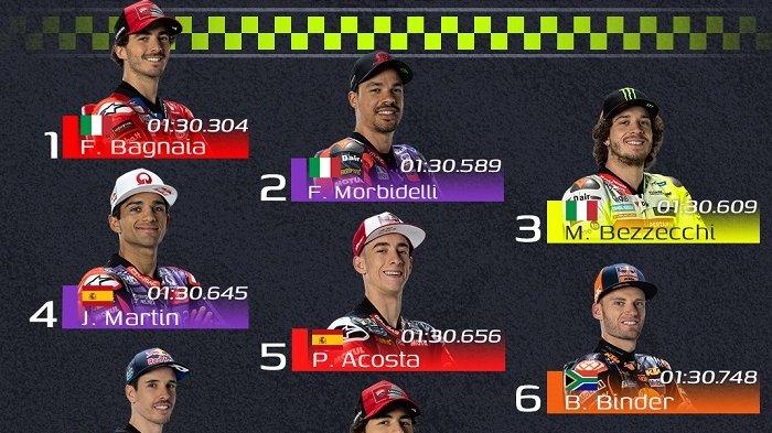 Link Streaming TV Online MotoGP San Marino 2024 Siaran Langsung Trans7 Gratis Race, Morbidelli ...