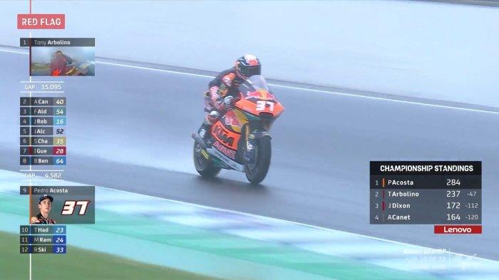 Jam Tayang Sprint Race dan Link Streaming MotoGP Australia 2023 Hari ini Siaran Langsung Trans7 ...