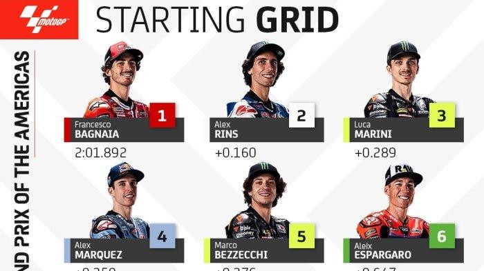 Race MotoGP Americas 2023 Malam ini: Jam Tayang Trans7 dan Link Live Streaming, Waspadai Marquez ...