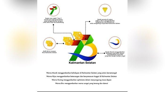 Kalimantan Selatan Logo OTT KPK Di Pemprov Kalimantan Selatan