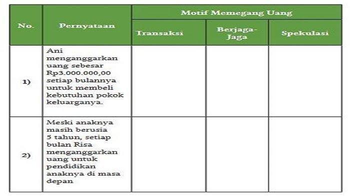 Kunci Jawaban Ekonomi Kelas 11 SMA Halaman 121-123 Bab 4 Kurikulum Merdeka: Lembar Aktivitas 4 ...