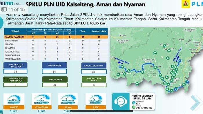 SPLKU Ada di Seluruh Area Kalselteng, PLN Pastikan Pengguna Mobil Listrik Terlayani Saat Nataru ...