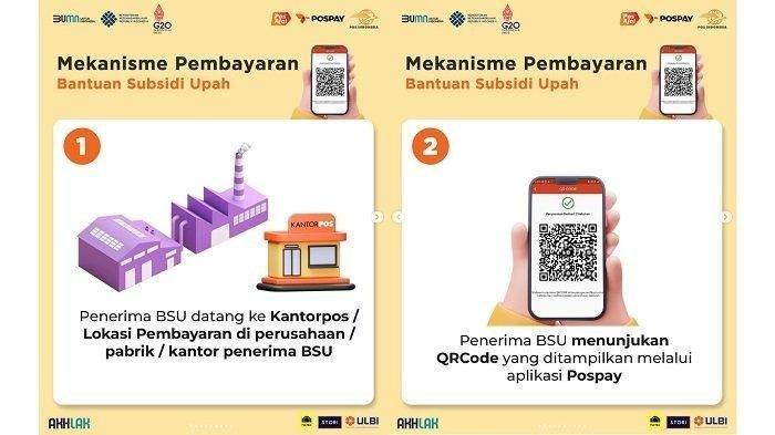 Cara Mengecek Penerima BSU Ketenakerjaan Rp 600 Ribu, Pengiriman Bisa Lewat Kantor Pos ...