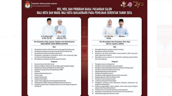 Visi dan Misi Pasangan Calon Wali Kota dan Wakil Wali Kota Banjarbaru ...