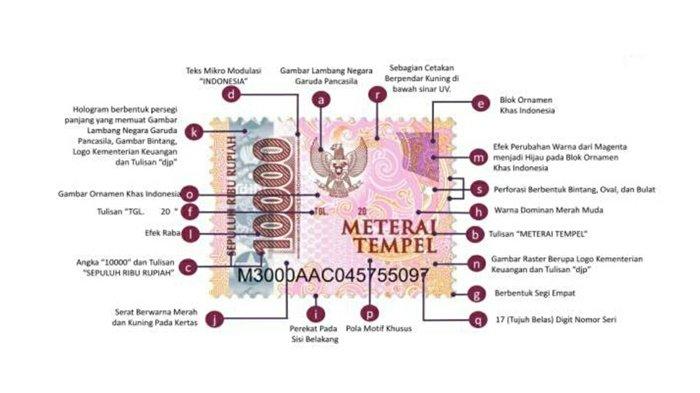 Inilah Wajah Baru Meterai Tempel 2021 - Banjarmasinpost.co.id