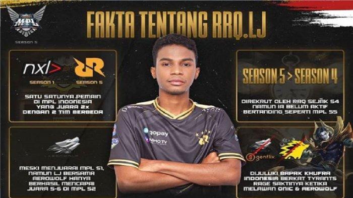 Profil dan Fakta Pemain PRO Tim Mobile Legends RRQ.LJ, Bapak Khufra ...