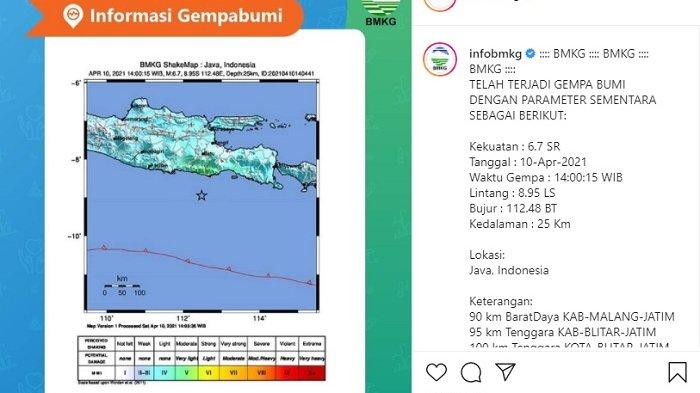 UPDATE Gempa di Malang, Berkekuatan 6,1 M dengan Getaran Terasa Hingga Pulau Lombok ...