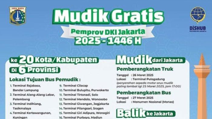 Sudah Bisa Daftar, ini Cara Dapat Tiket Mudik Gratis 2025 dari Pemprov Jakarta Rute ke 20 Kota ...