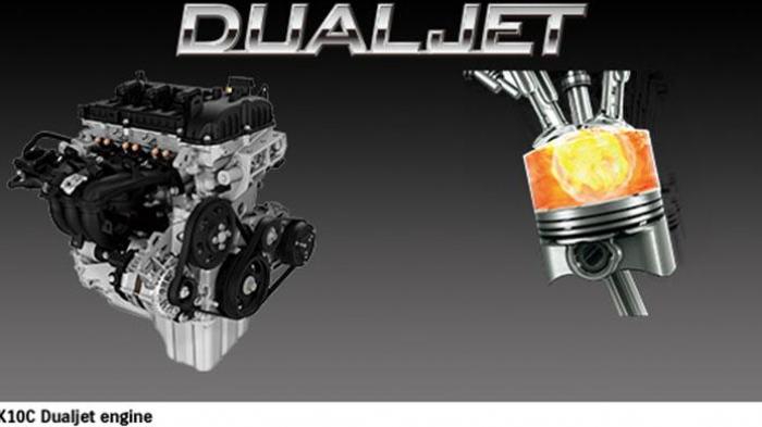 Dual Jet Engine, Teknologi Terbaru di Mobil Suzuki - Banjarmasinpost.co.id