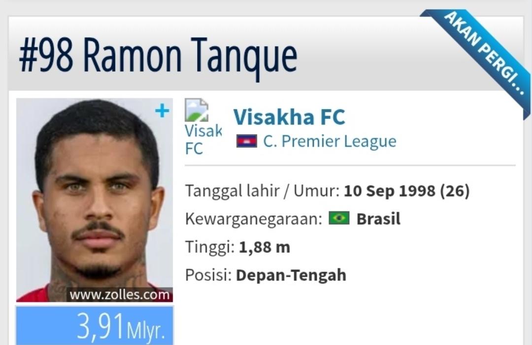 Ada Wilujeng Sumping Lagi Hari ini, Bocoran Dua Pemain Baru Persib ...
