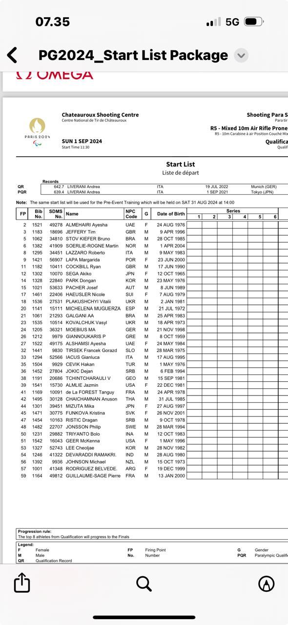 dr Ferry Kustono Ungkap Jadwal Pertandingan Bolo Triyanto di Para Menembak Paralimpiade Paris ...