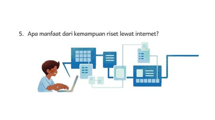 Kunci Jawaban Bahasa Indonesia Kelas 5 SD, Apa Manfaat dari Kemampuan ...